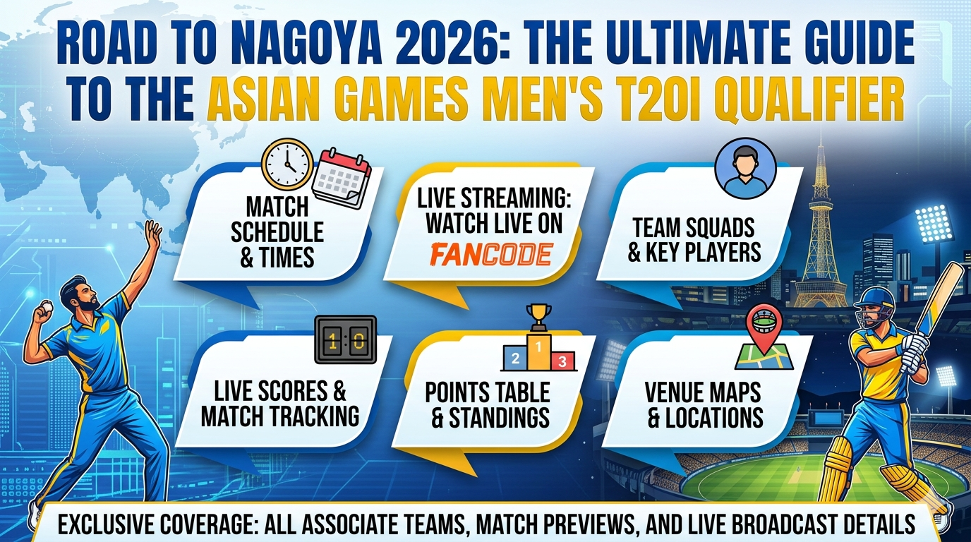 Asian Games Men's T20I Qualifier 2026: Full Schedule, Match Timings ...