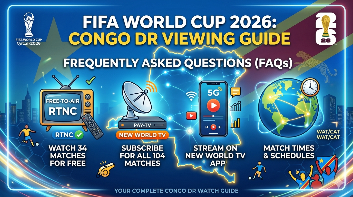 How to Watch FIFA World Cup 2026 Live in Congo DR: Broadcast ...